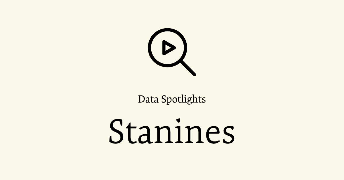 Stanines - Training & Data Support - GL Assessment